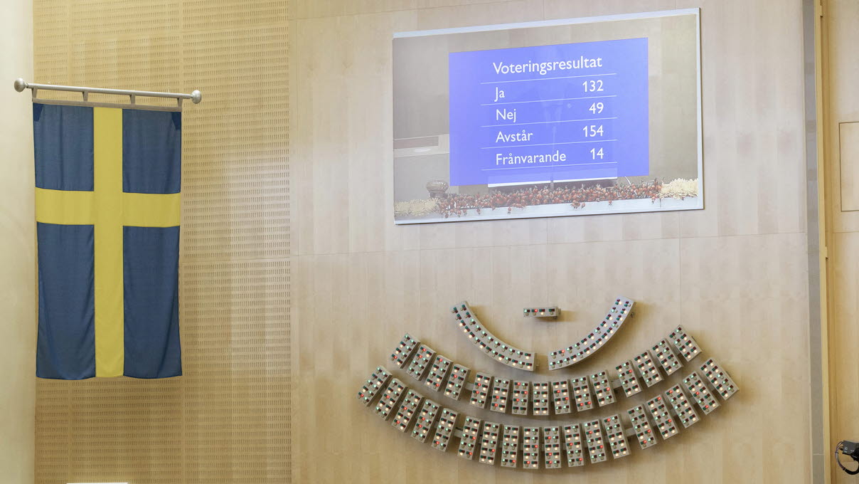 Vad är vad i kammaren? | Sveriges riksdag